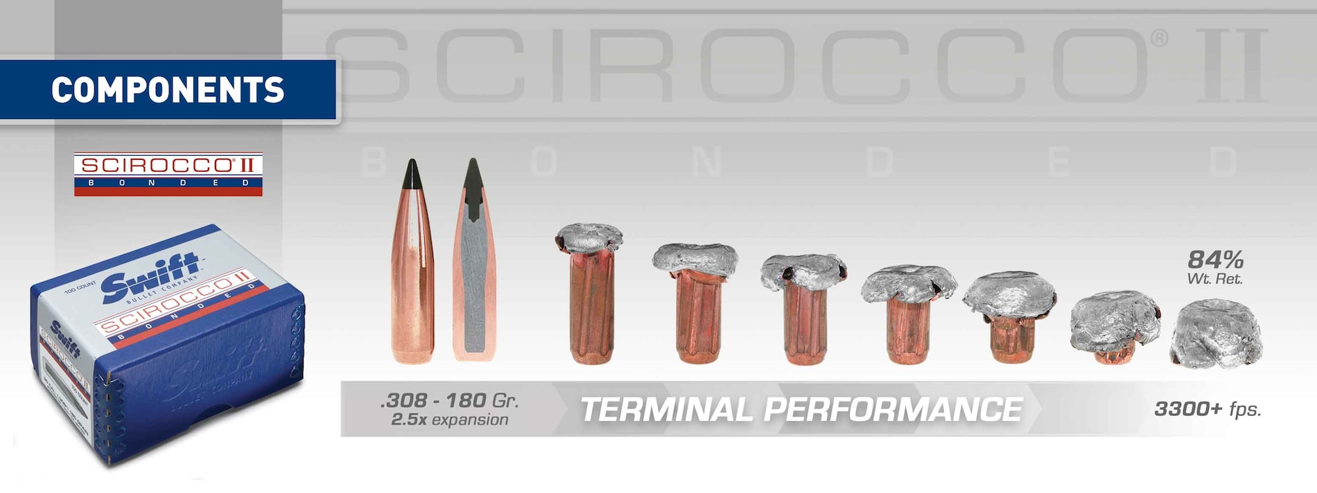 Swift | Rifle Ammo | Handgun Ammo | Bullets - MidwayUSA