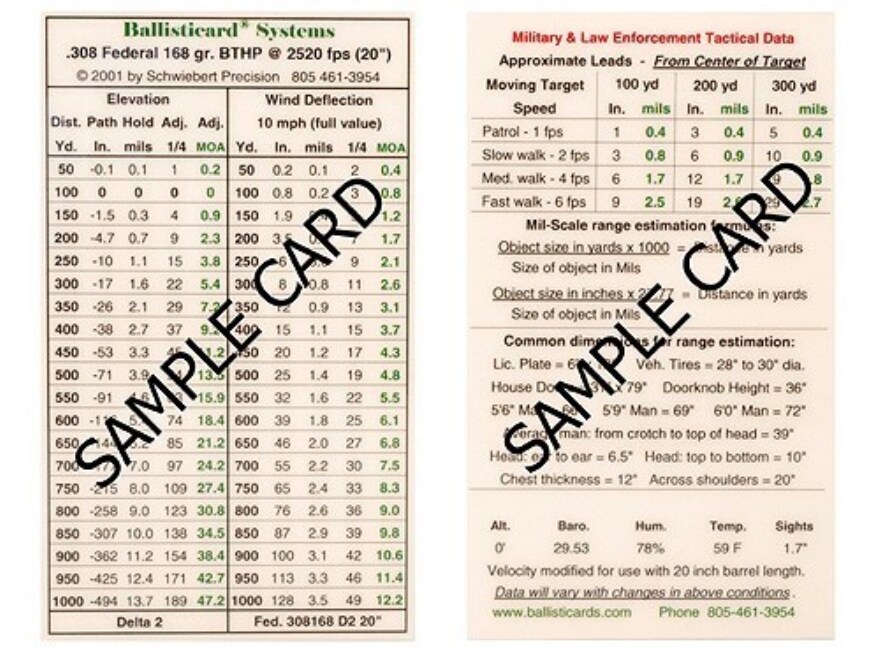 Schwiebert Precision Ballisticard 300190 D2 26