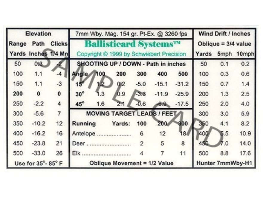 Schwiebert Precision Ballisticard 7STWH1