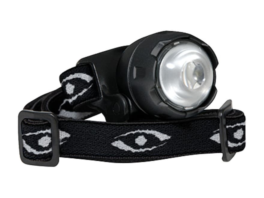 Cyclops Atom Headlamp LED 2 CR2032 Batteries Polymer Camo